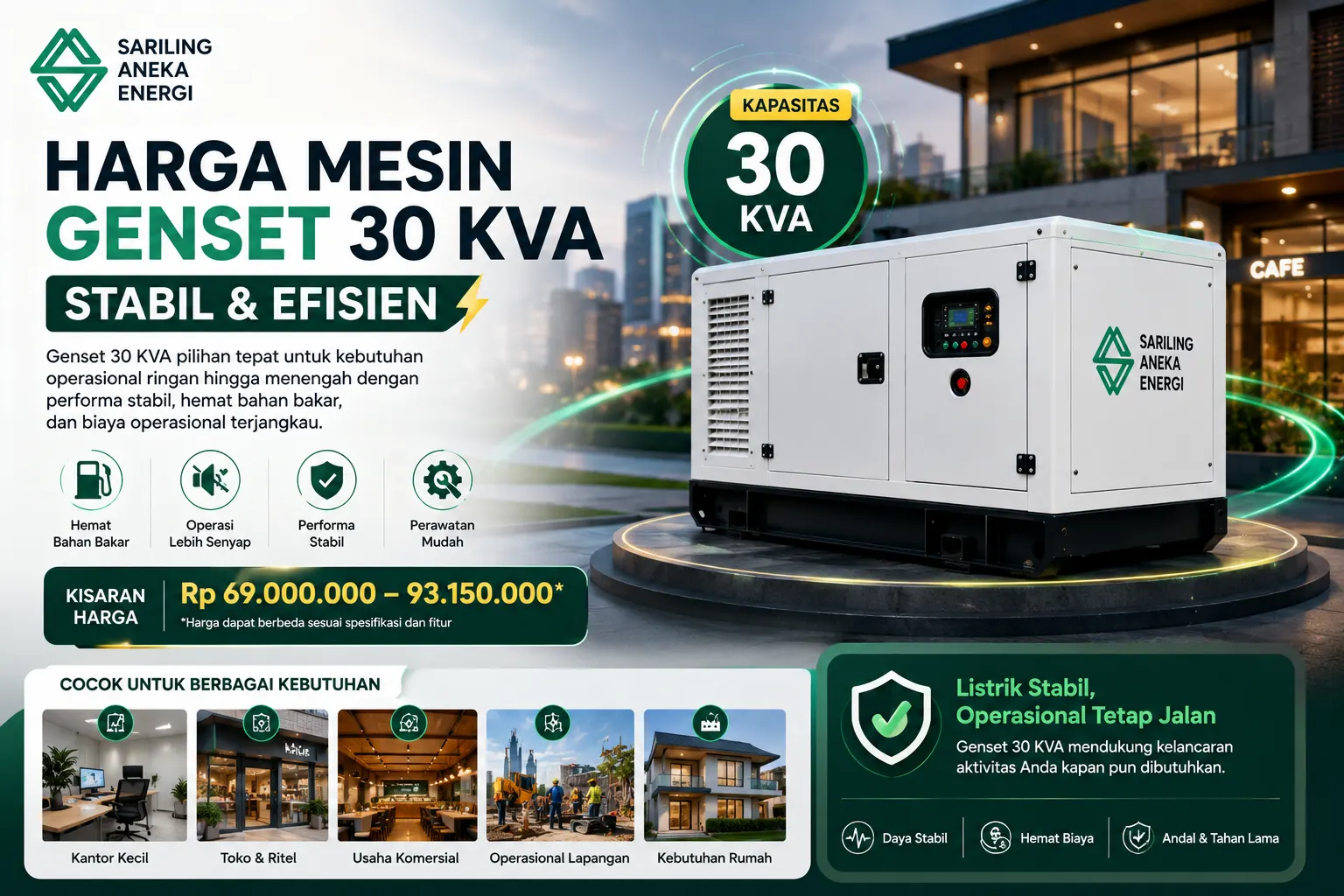 Harga Mesin Genset Berdasarkan Kapasitas dan Jenisnya