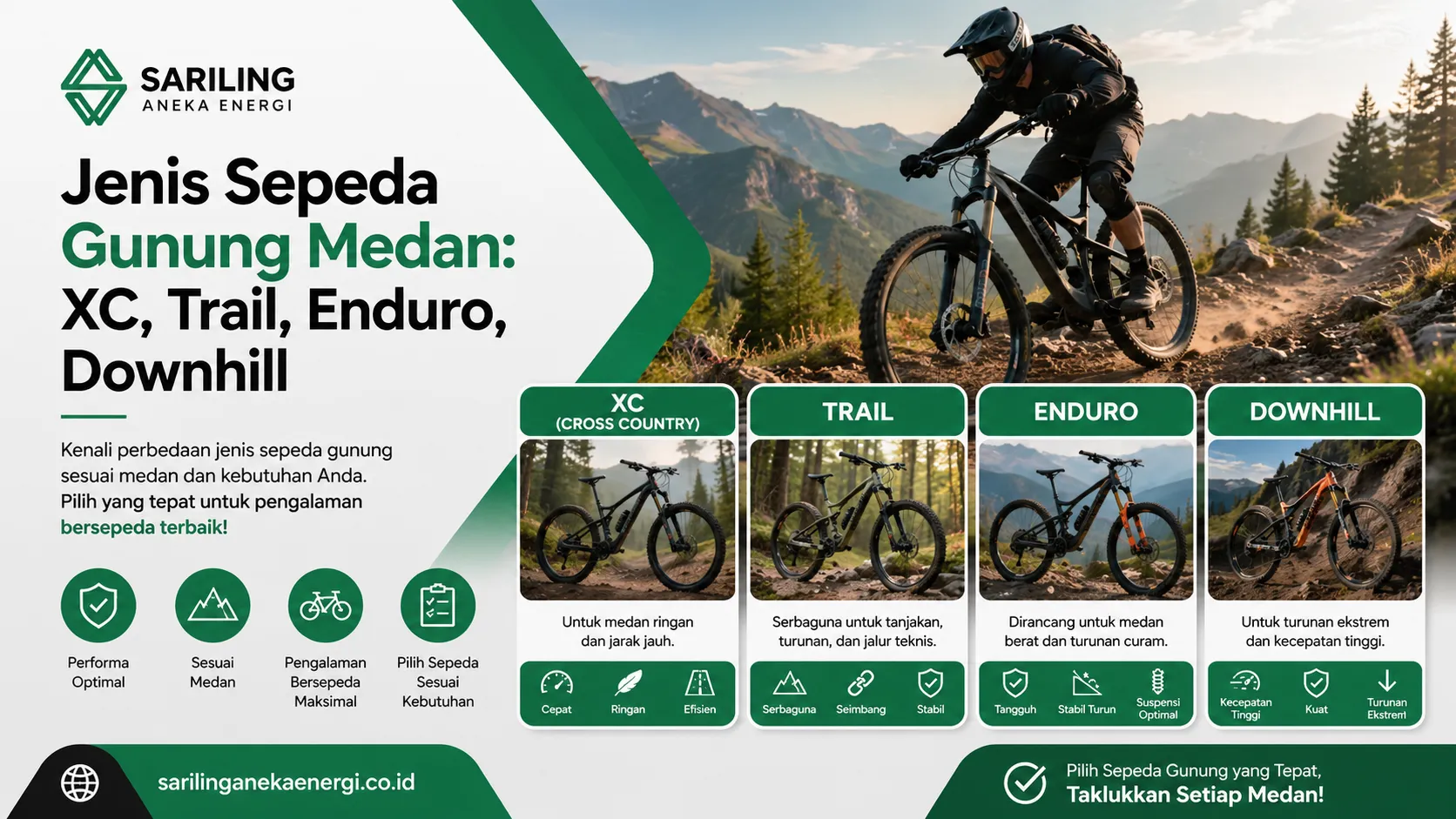 Jenis Sepeda Gunung XC, Trail, Enduro & Downhill