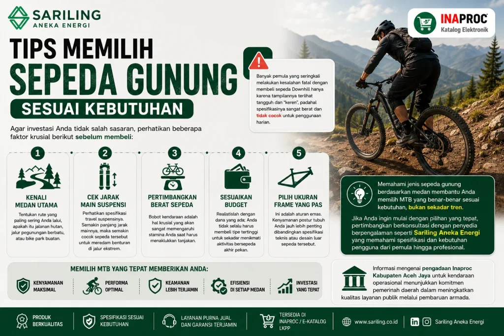 Jenis Sepeda Gunung XC, Trail, Enduro & Downhill
